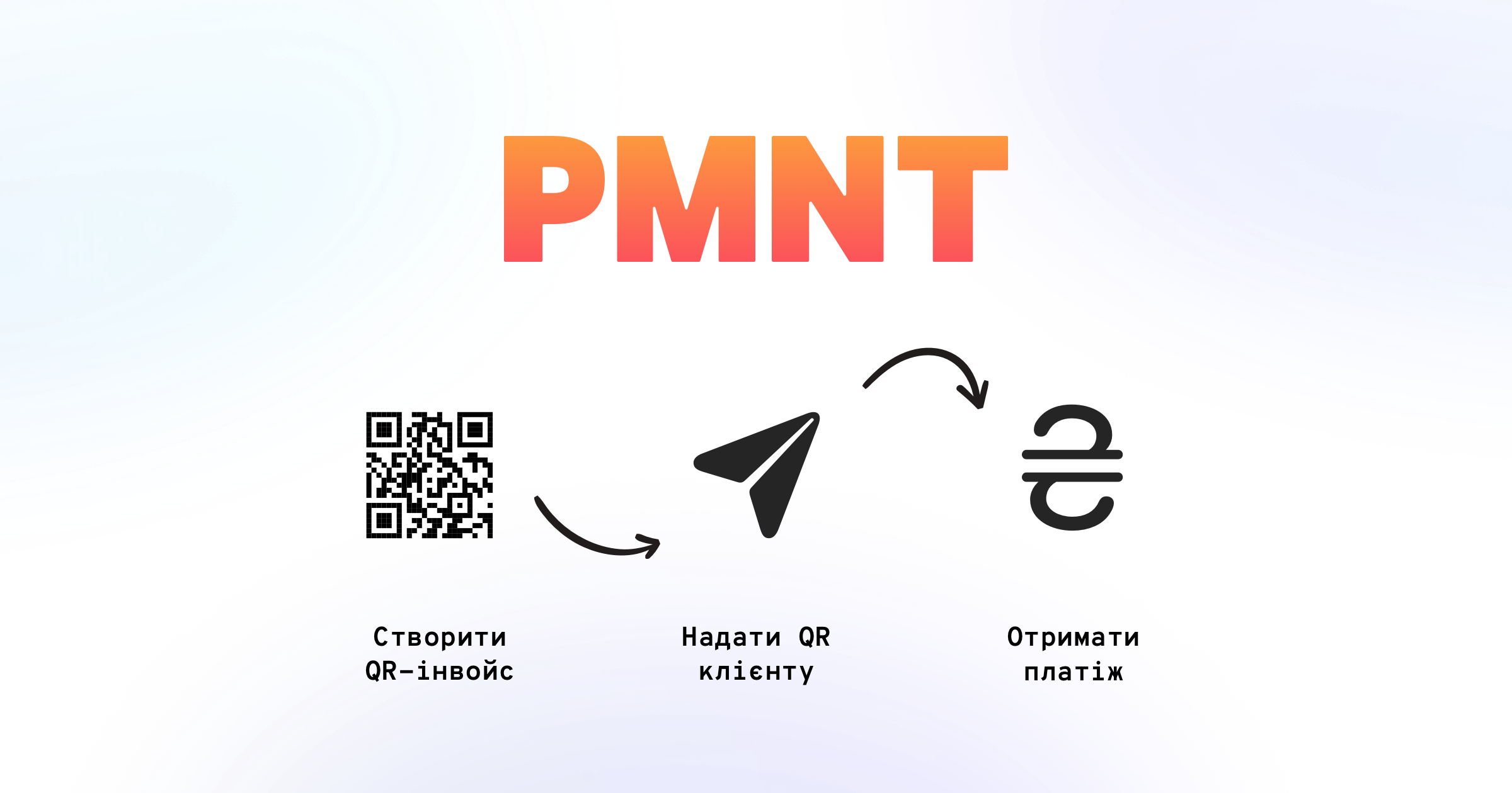 QR-код для переказу на IBAN · pmnt.app